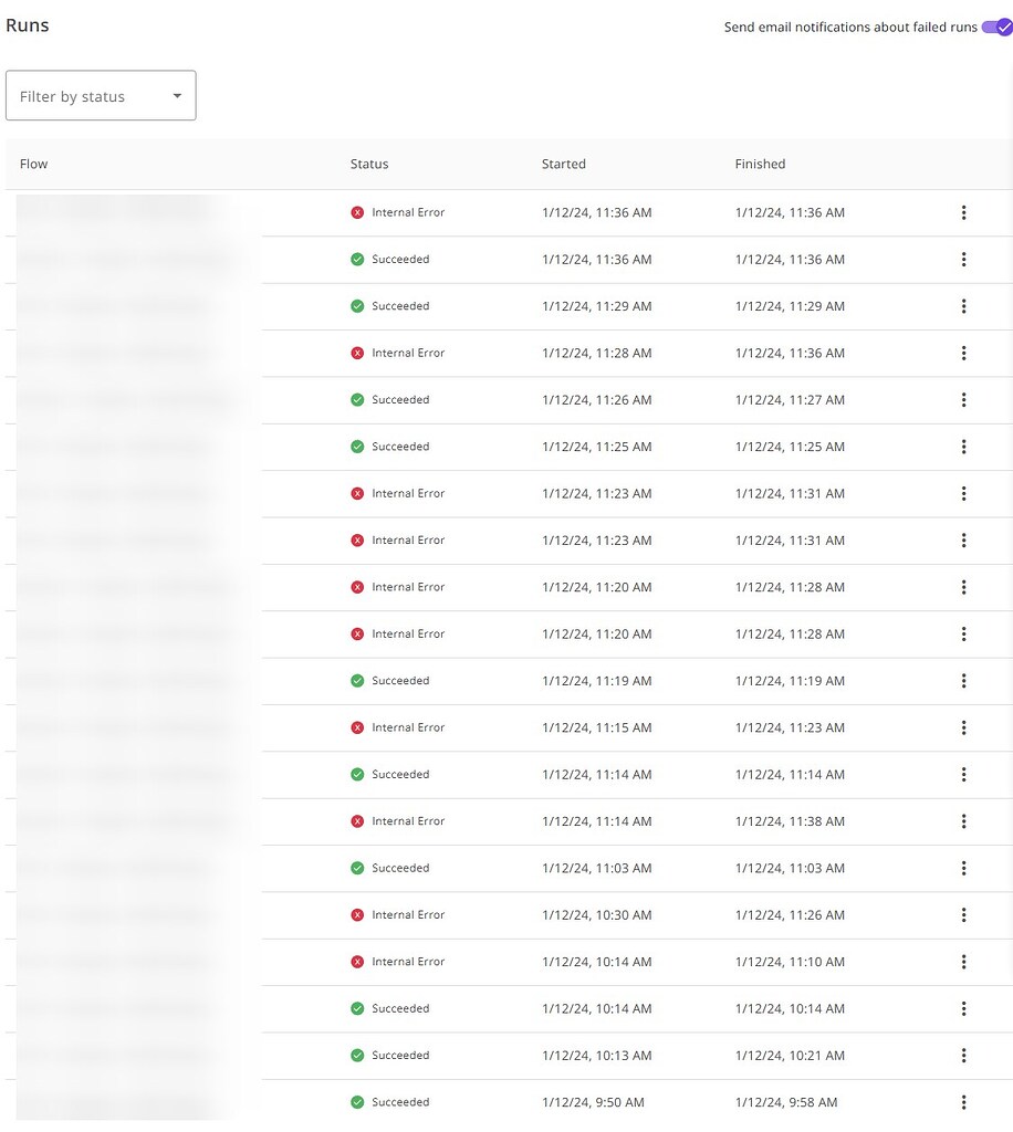 Internal Error during workflow run - Need help - Activepieces Community Internal Error during workflow run - Need help - Activepieces Community