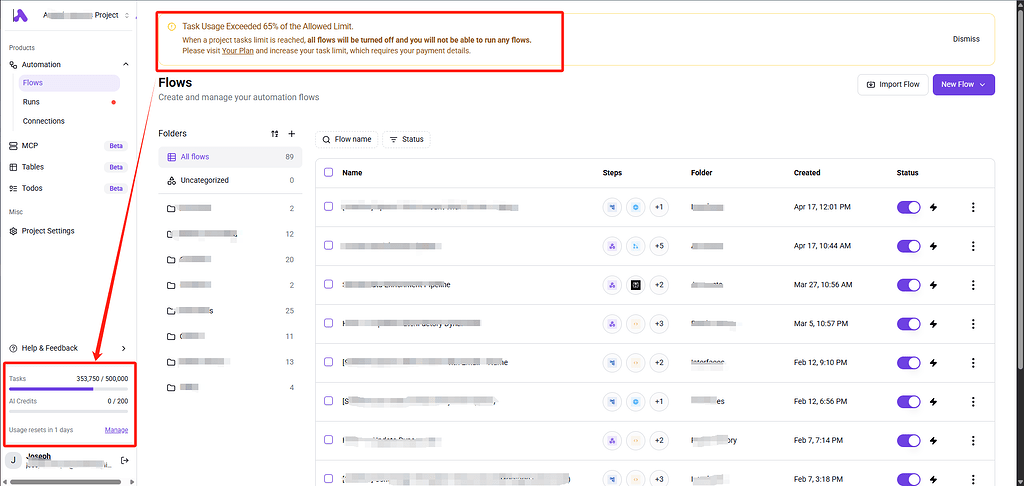 Warning Banner “Task Usage Exceeded XX % of the Allowed Limit ...