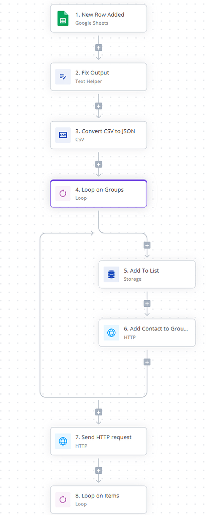 Compare lists AND how to correctly use storage - Need help - Activepieces Community