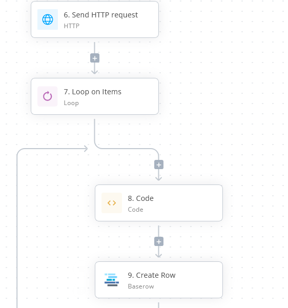 Parsing And Array And Adding New Row To Database Need Help Activepieces Community